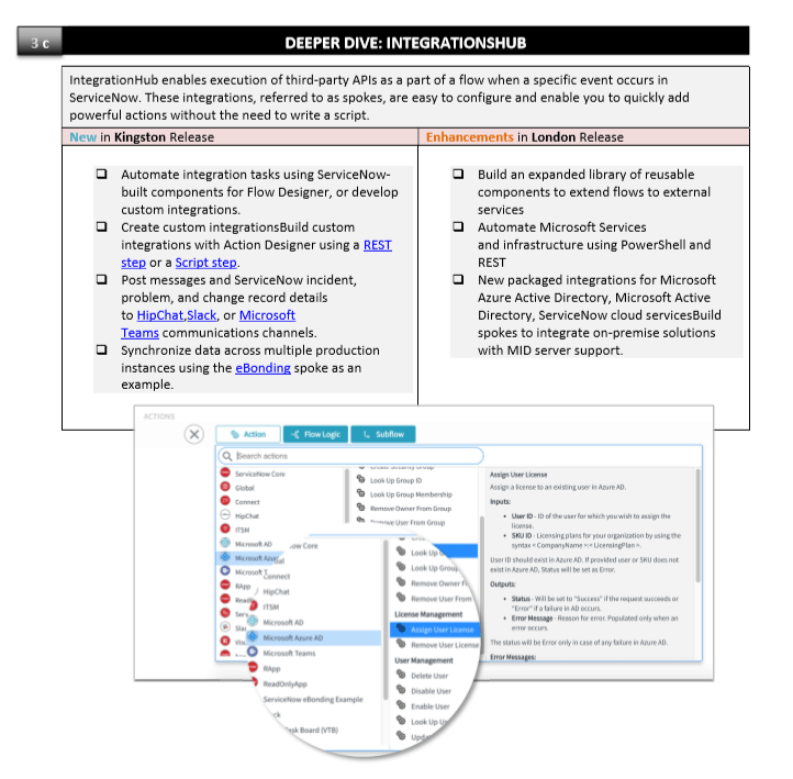 The Essential Guide for Upgrading to ServiceNow London Release – SNC ...